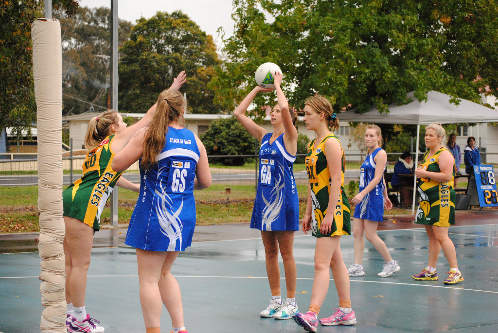 Round 5 - Thornton Vs Yarra Junction - Thornton Eildon Football and ...